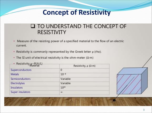 Electrical measurements and two probe method | PPT