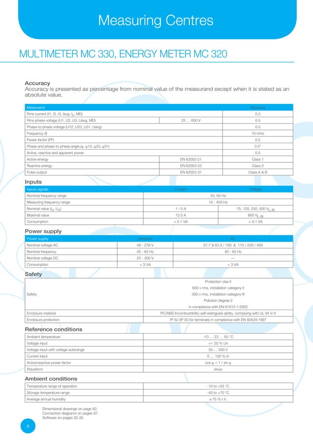 Electrical measuring instruments | PDF