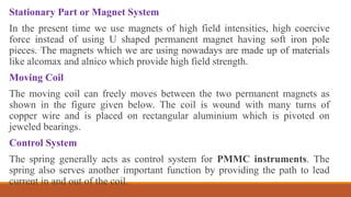 electrical measuring instruments.pptx