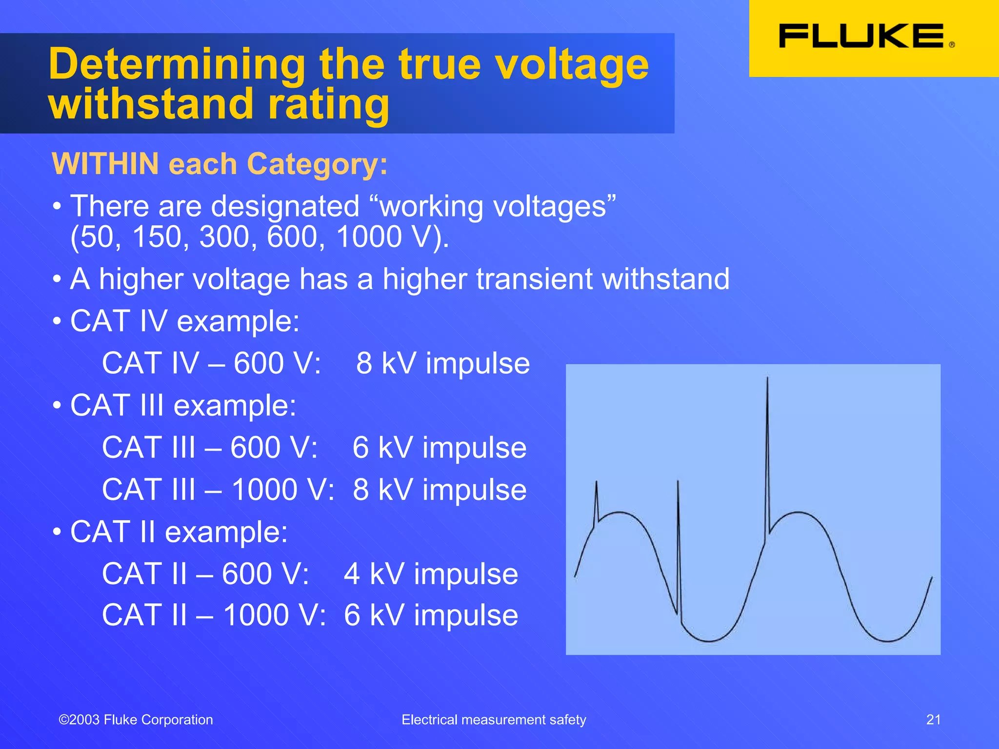 Electrical Measurment Safety | PPT
