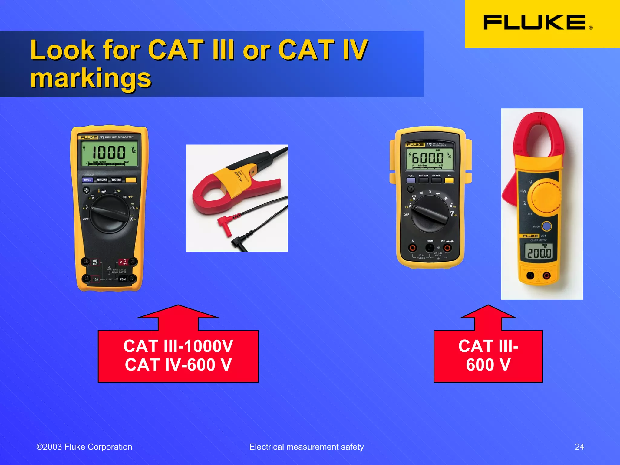 Electrical Measurment Safety | PPT