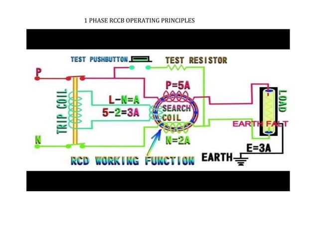 Electrical & MEP Design - Study material.pdf
