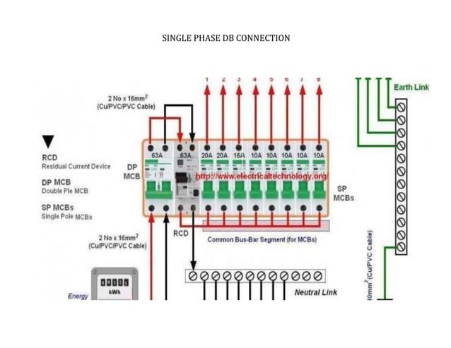 Electrical & MEP Design - Study material.pdf