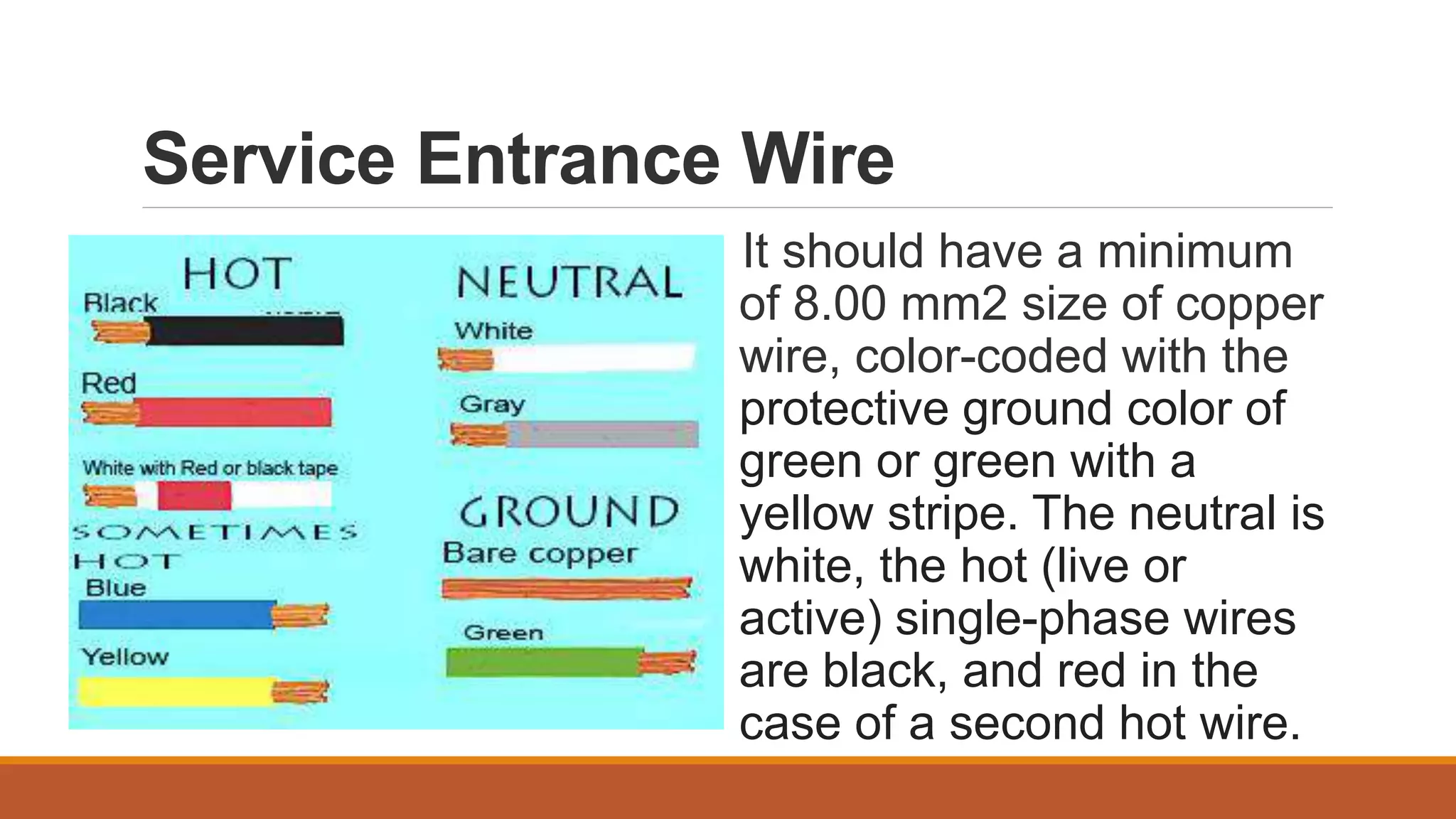 Electrical Meter Connection.pptx