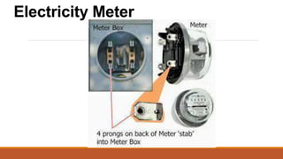 Electrical Meter Connection.pptx | Gas and Electric | Home Utilities