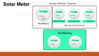 Electrical Meter Connection.pptx