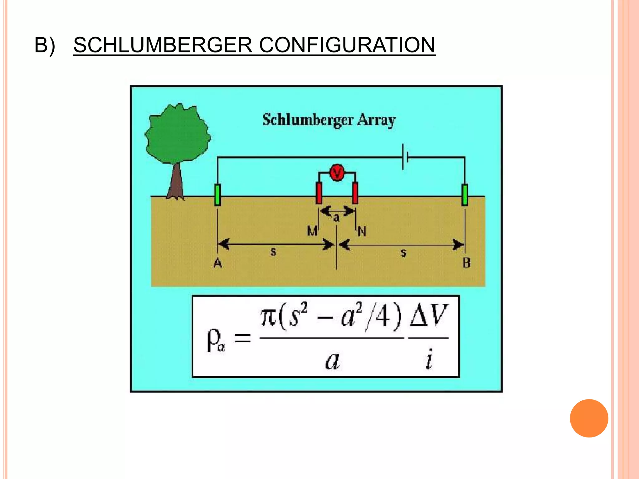 ELECTRICAL METHODS OF GEOPHYSICAL EXPLORATION OF MINERAL DEPOSITS.pptx