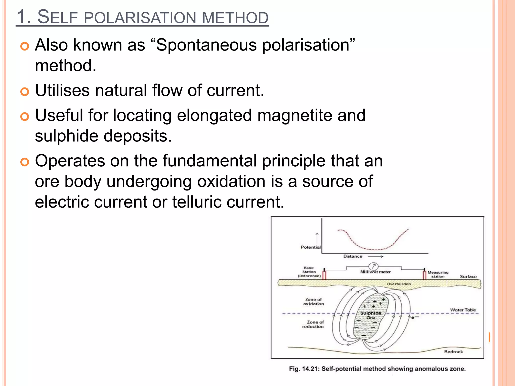 ELECTRICAL METHODS OF GEOPHYSICAL EXPLORATION OF MINERAL DEPOSITS.pptx