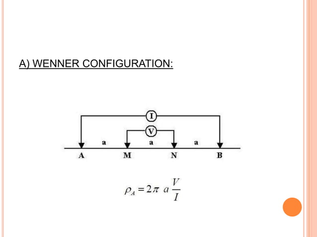 ELECTRICAL METHODS OF GEOPHYSICAL EXPLORATION OF MINERAL DEPOSITS.pptx ...
