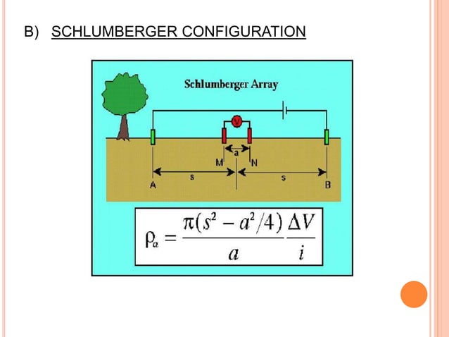 ELECTRICAL METHODS OF GEOPHYSICAL EXPLORATION OF MINERAL DEPOSITS.pptx ...