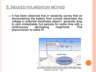 ELECTRICAL METHODS OF GEOPHYSICAL EXPLORATION OF MINERAL DEPOSITS.pptx