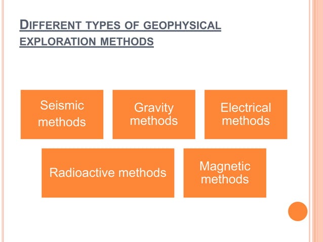 ELECTRICAL METHODS OF GEOPHYSICAL EXPLORATION OF MINERAL DEPOSITS.pptx ...