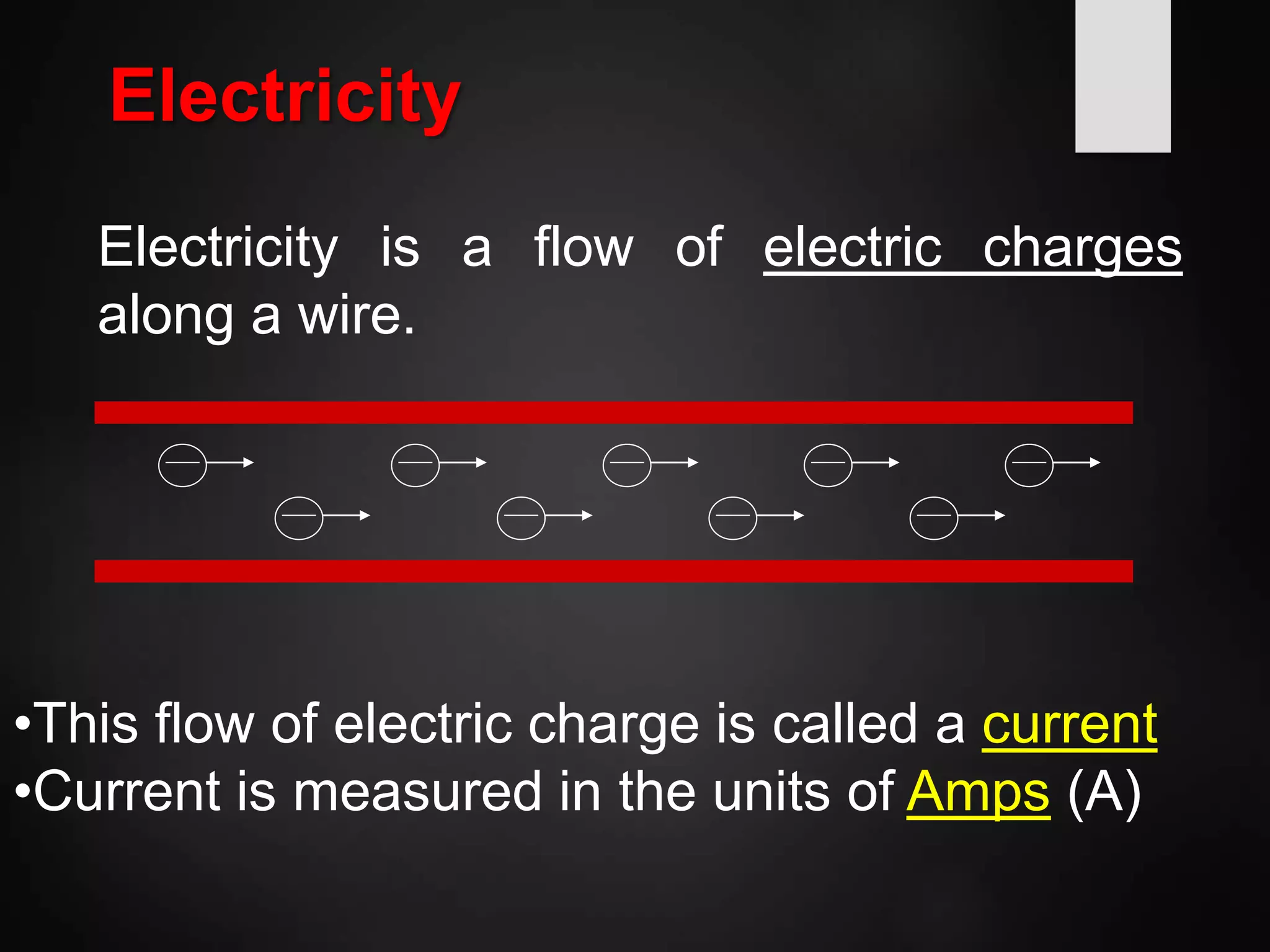 BASICS OF ELECTRICAL MODULE | PPTX