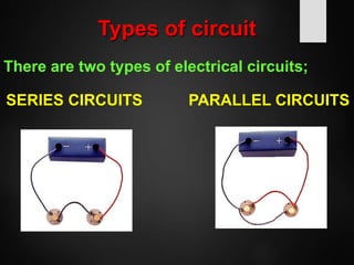BASICS OF ELECTRICAL MODULE | PPT