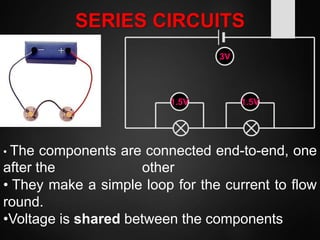 BASICS OF ELECTRICAL MODULE | PPT