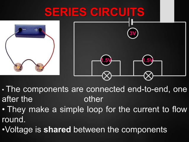 BASICS OF ELECTRICAL MODULE | PPTX