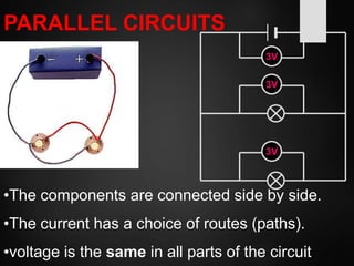 BASICS OF ELECTRICAL MODULE | PPT