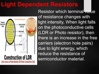 BASICS OF ELECTRICAL MODULE | PPT