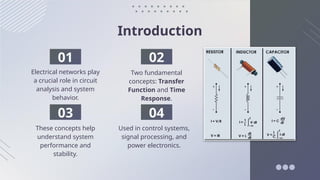 Electrical Network Transfer Functions.pptx