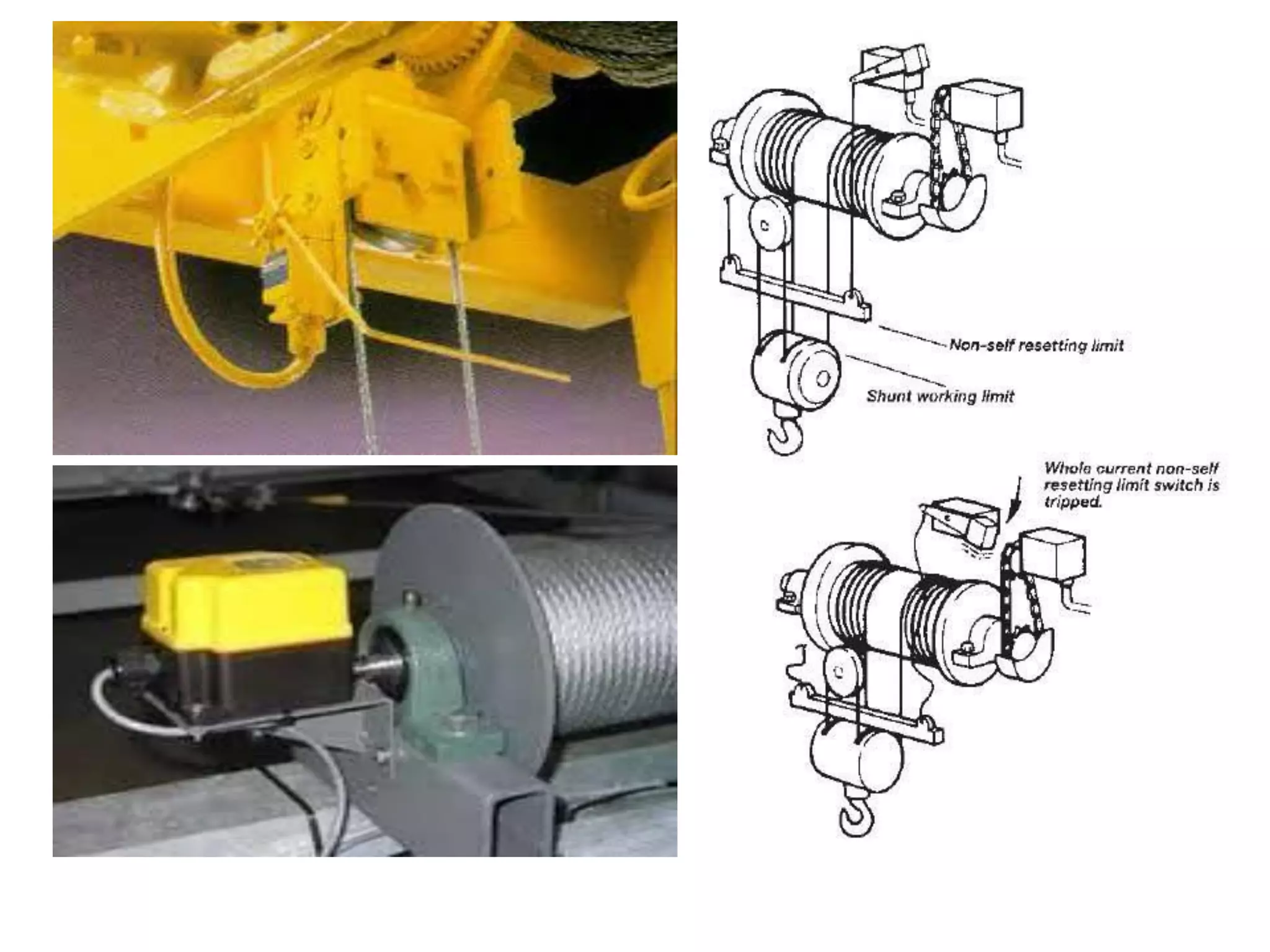 Electrical overhead crane safety | PDF