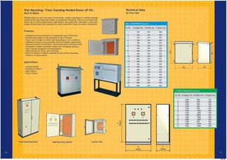 Electrical panel builders in rajasthan www.srelectricals.co.in
