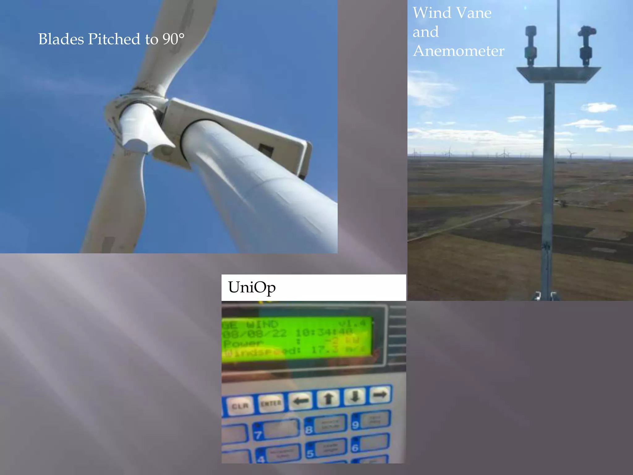 Electrical pitch system presentation | PPTX