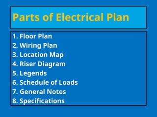 ELECTRICAL PLAN-WPS Office about electrical pptx | PPTX