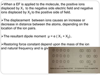 Electrical polarization mechanisms | PPTX