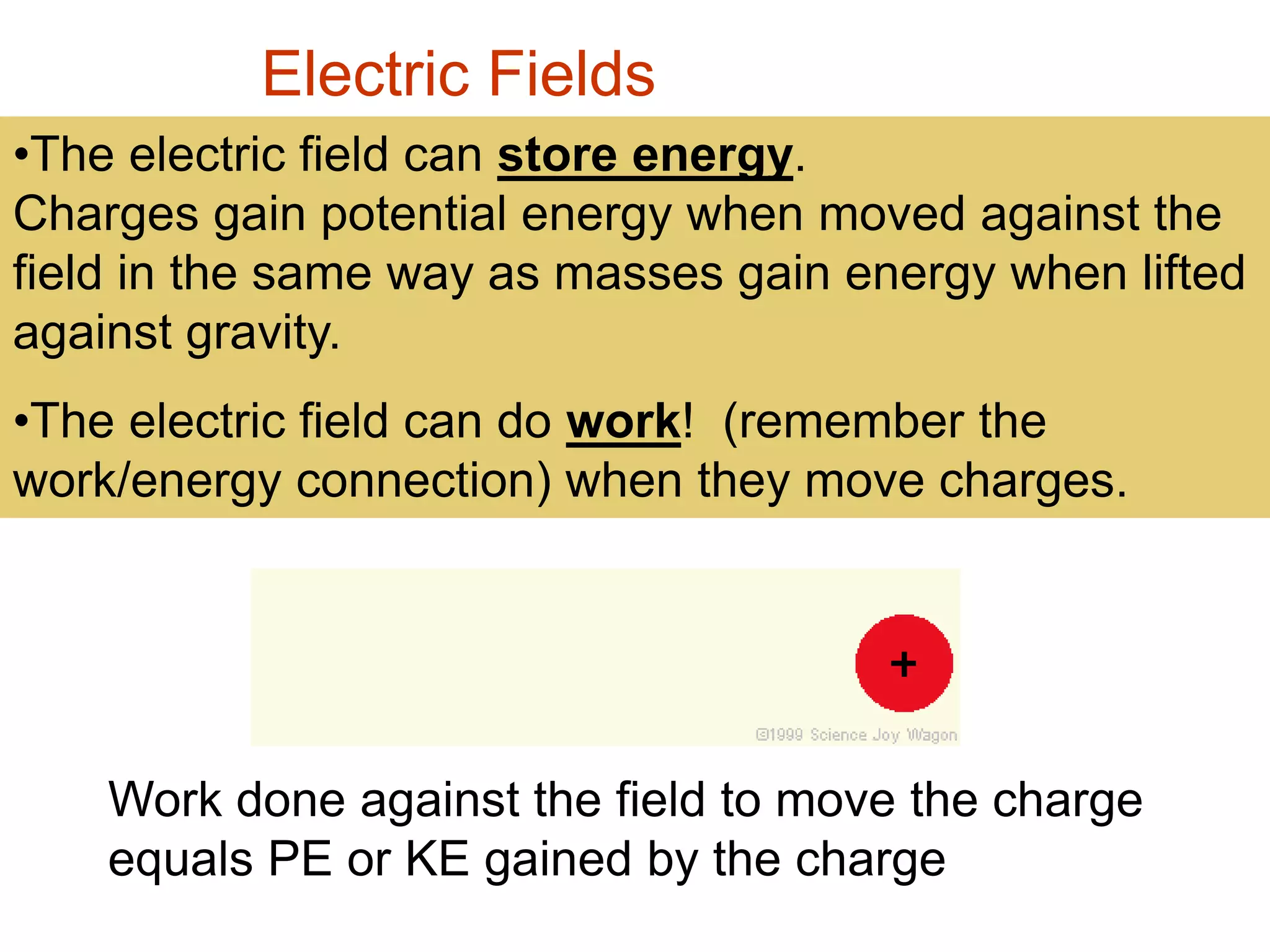 electrical_potential_ppt6mrwilson_azedit.ppt