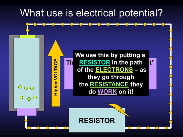 electrical_potential_ppt6mrwilson_azedit.ppt