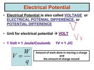 electrical_potential_ppt6mrwilson_azedit.ppt