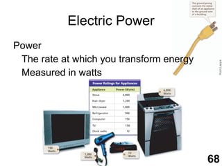 Electrical Power | PPS