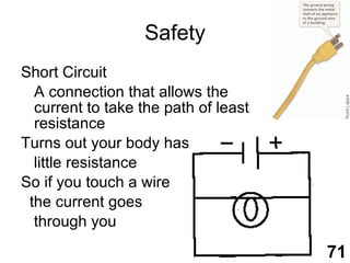 Electrical Power | PPS
