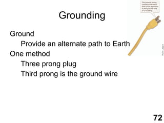 Electrical Power | PPS
