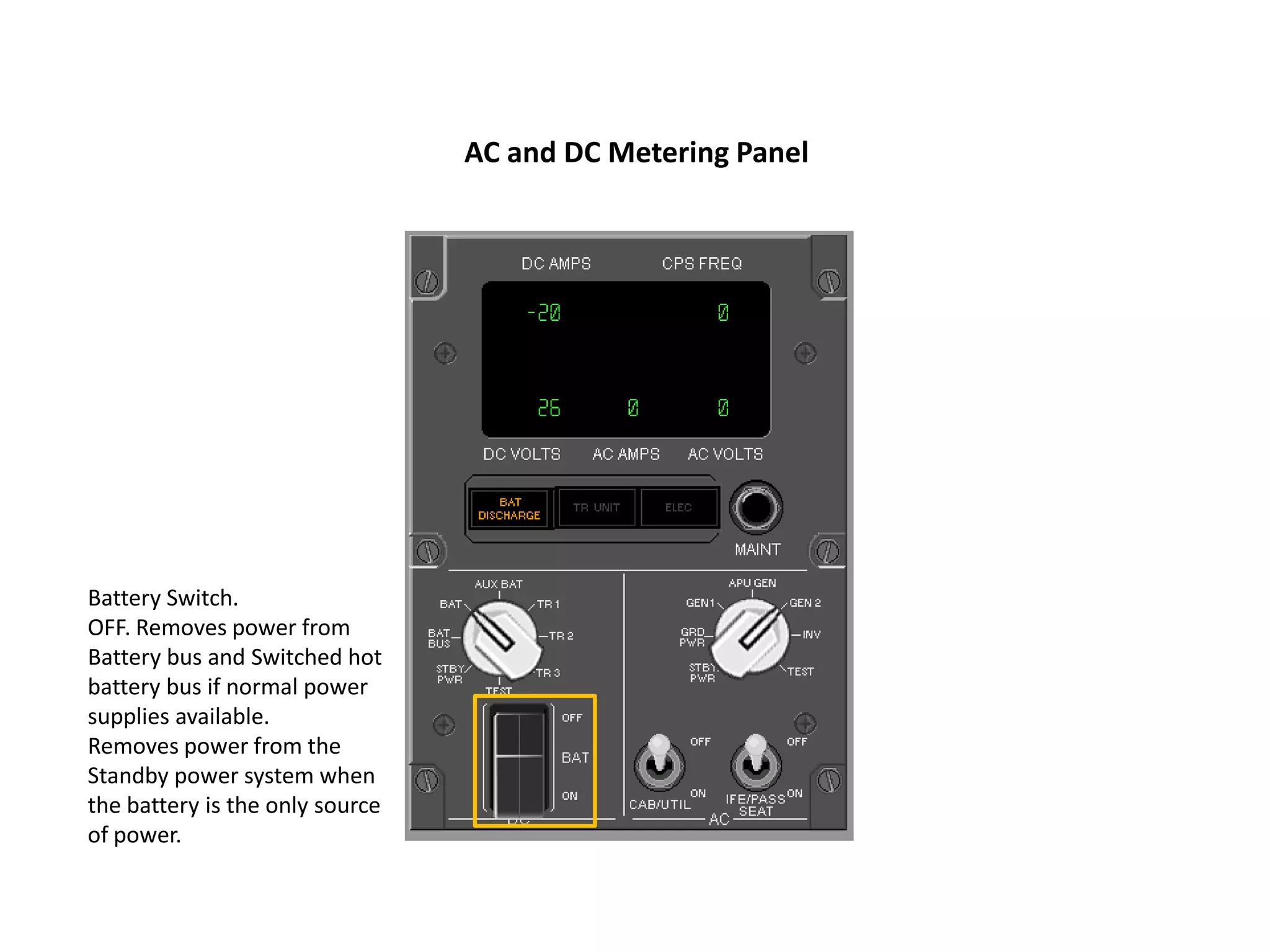 B737NG Electrical power | PPTX