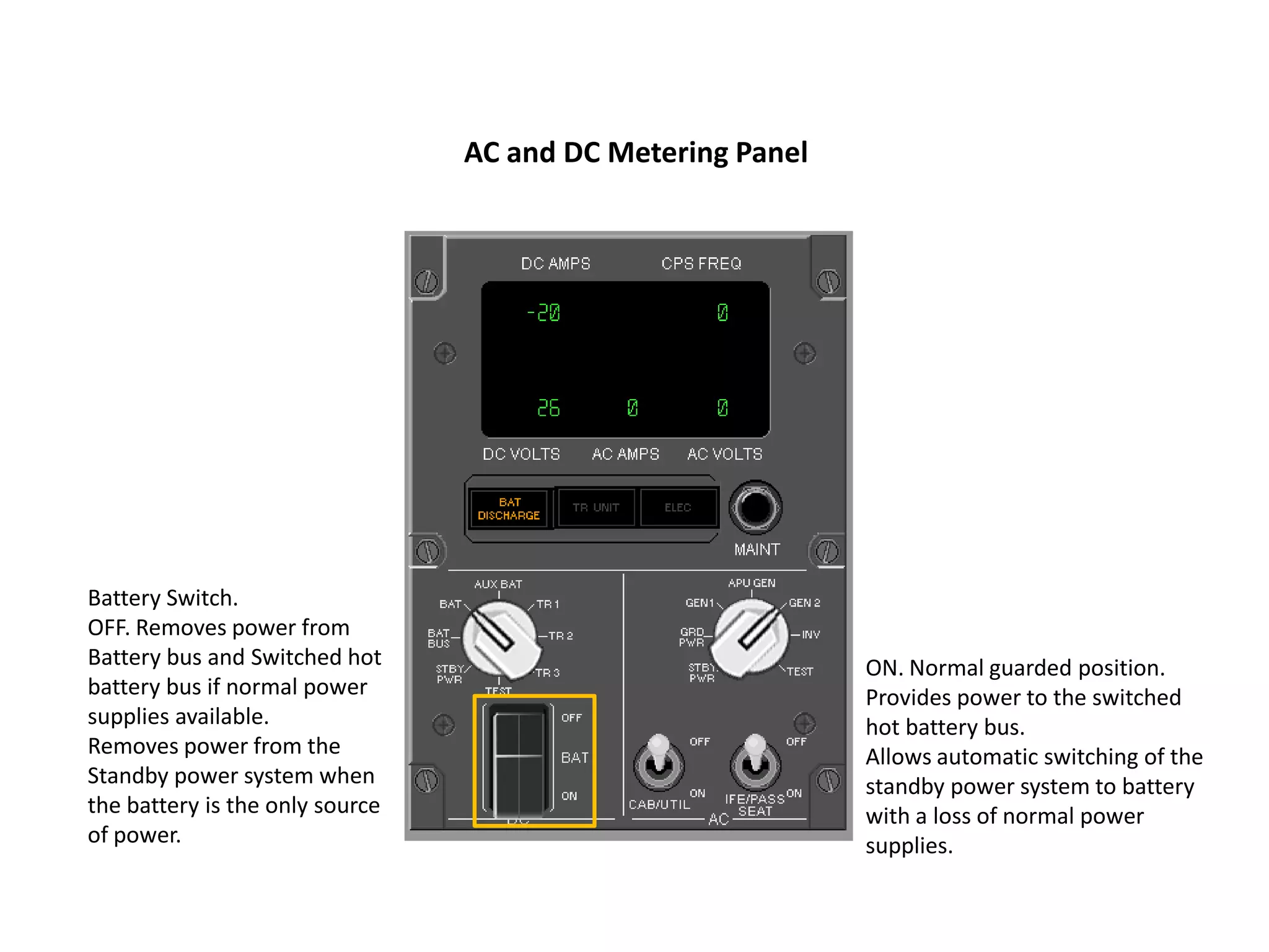 B737NG Electrical power | PPTX
