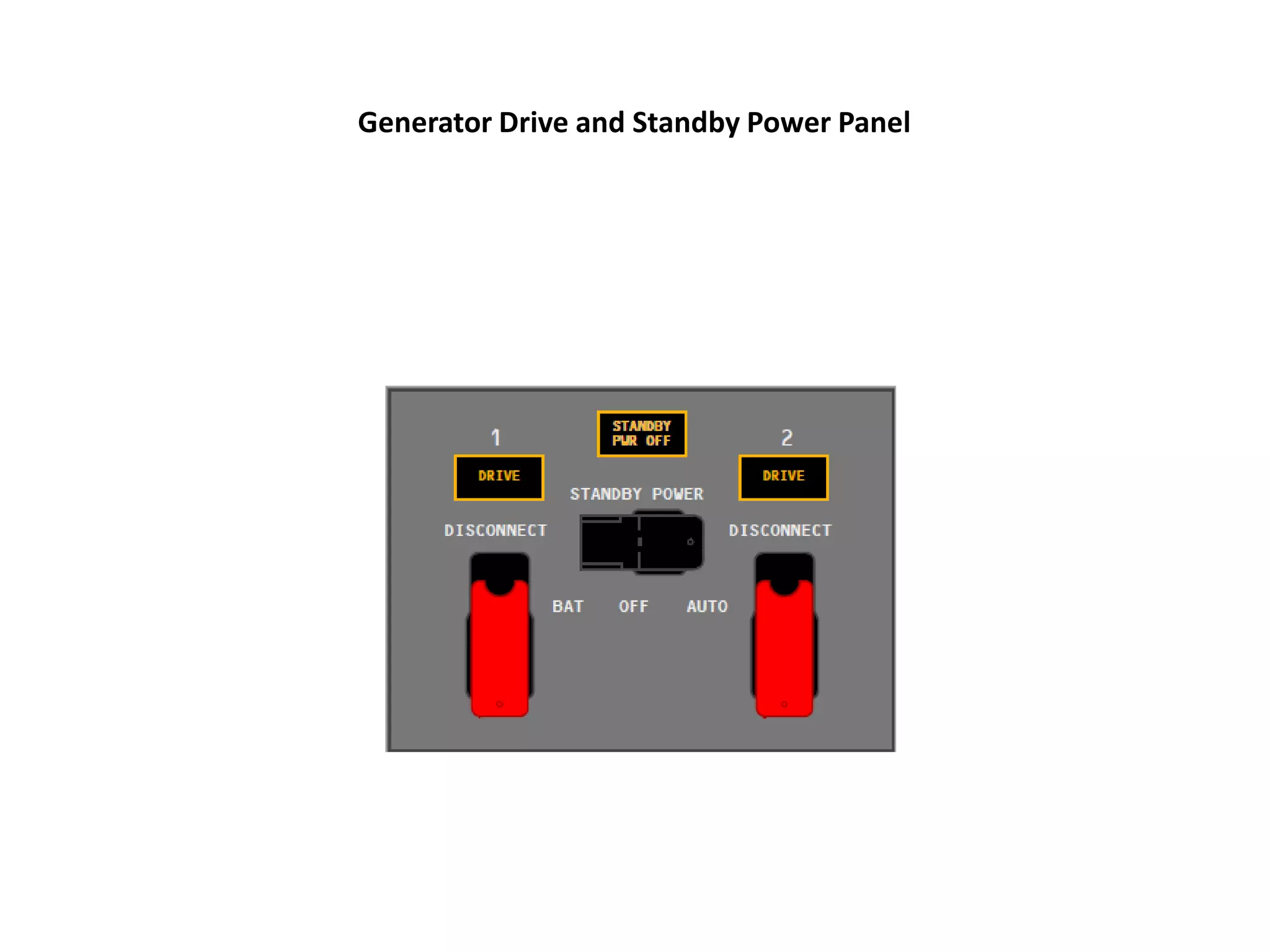 B737NG Electrical power | PPTX