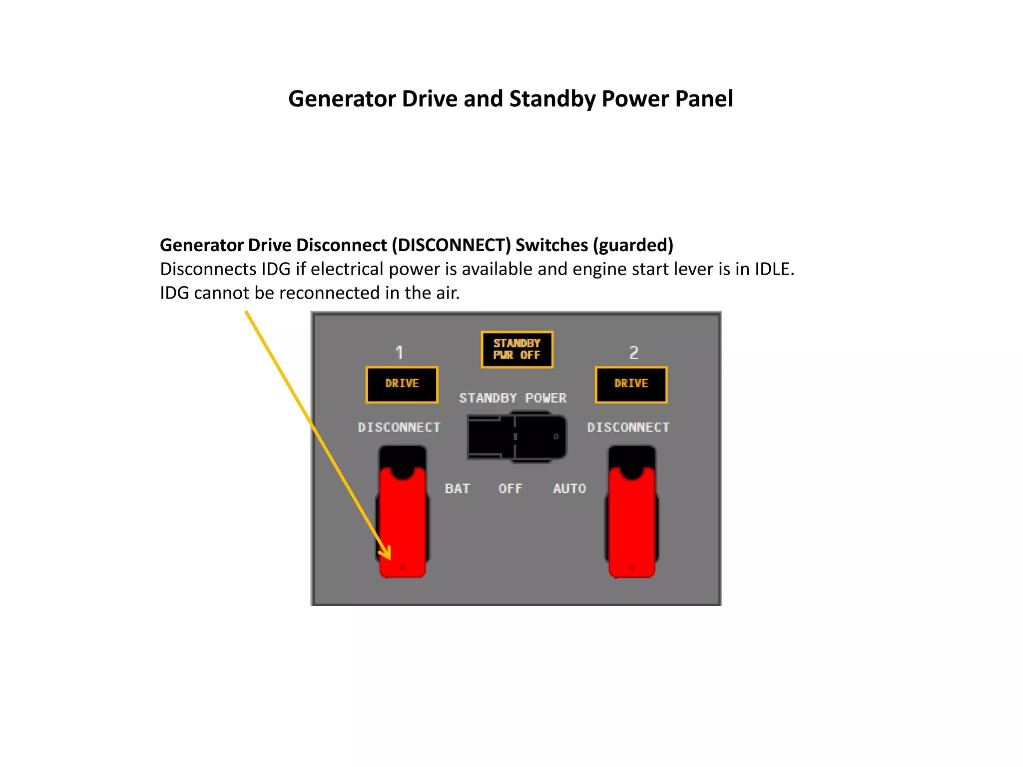 B737NG Electrical power | PPTX