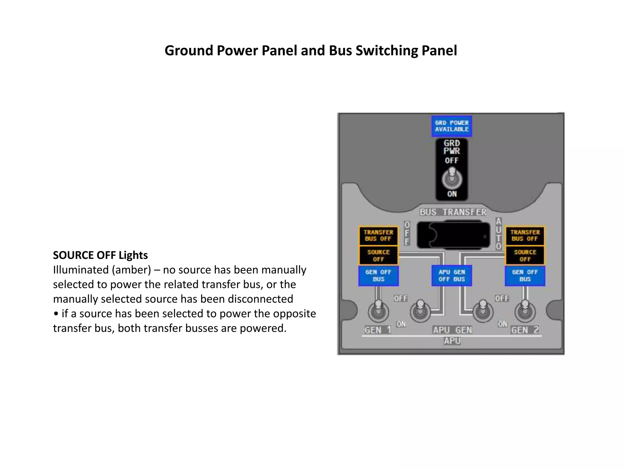 B737NG Electrical power | PPTX