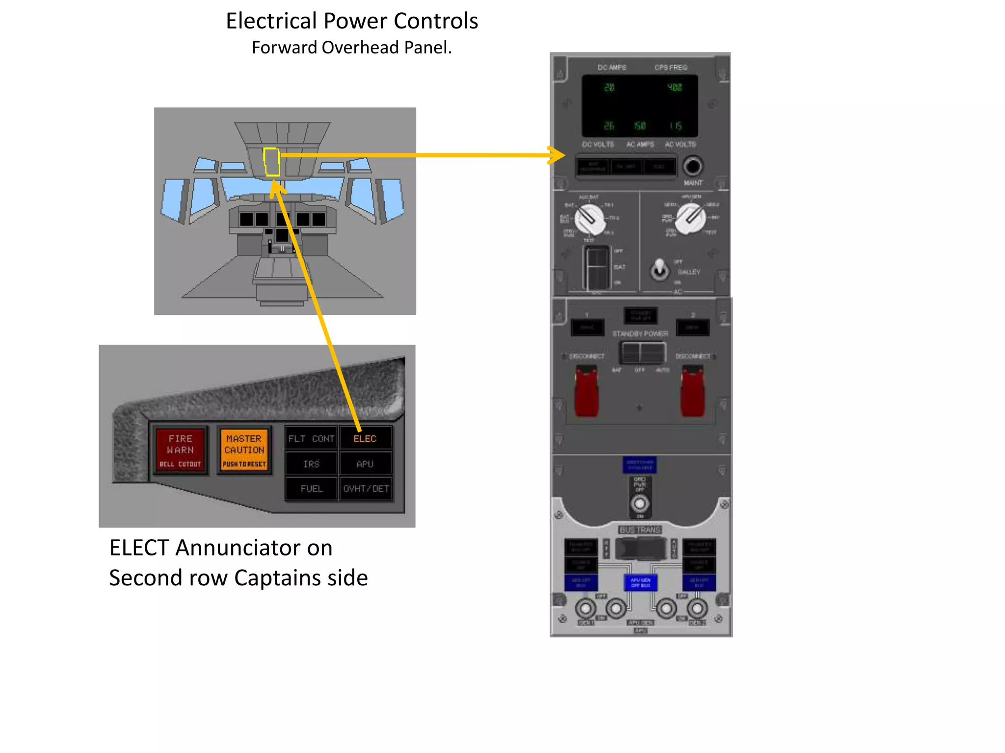 B737NG Electrical power | PPTX