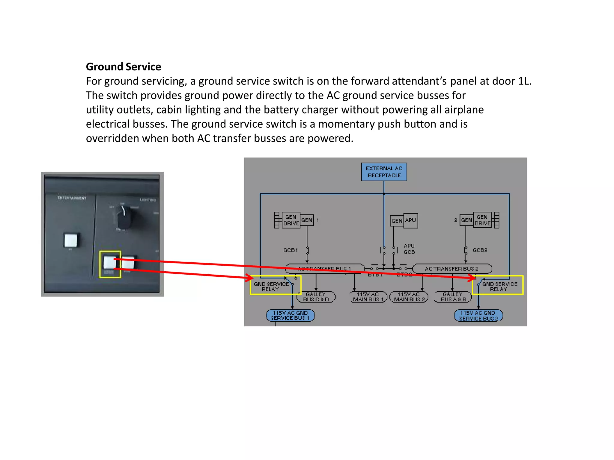 B737NG Electrical power | PPTX