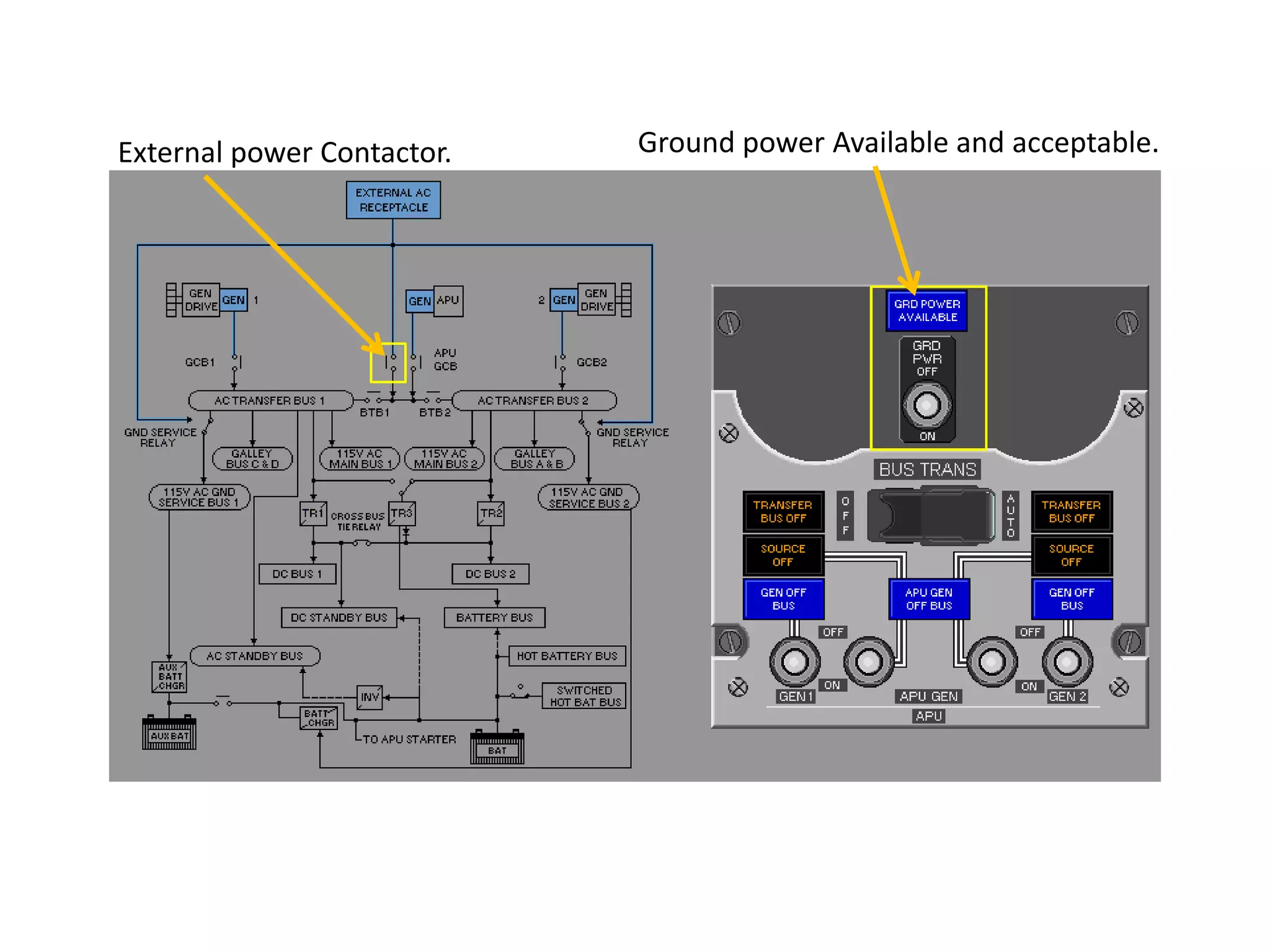 B737NG Electrical power | PPTX
