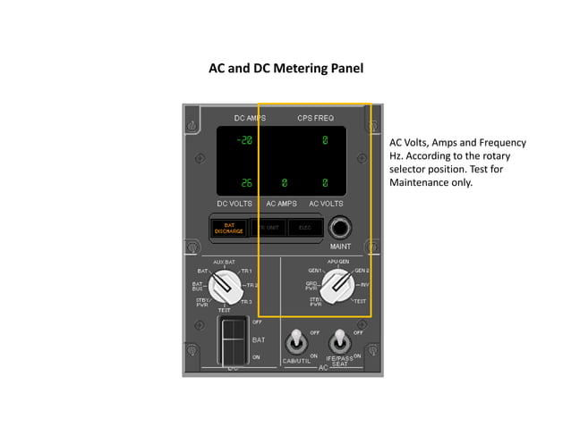 B737NG Electrical power | PPTX | Aviation Industry | Industries