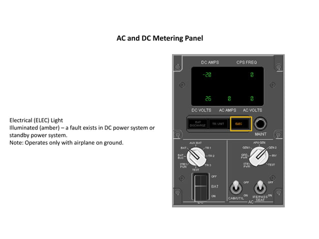 B737NG Electrical power | PPTX | Aviation Industry | Industries