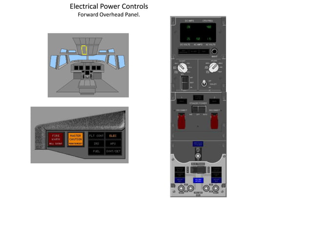 B737NG Electrical power | PPTX | Aviation Industry | Industries