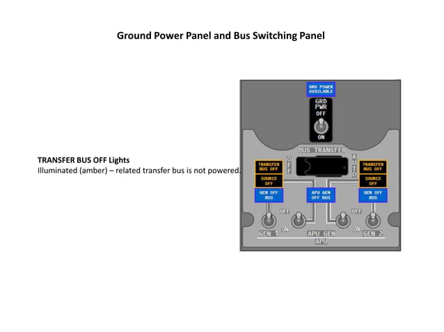 B737NG Electrical power | PPTX | Aviation Industry | Industries