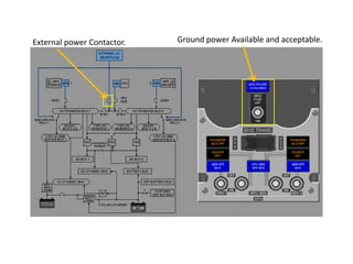 B737NG Electrical power | PPTX