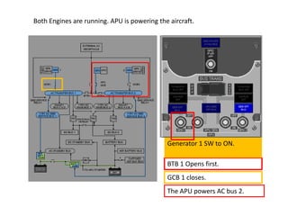 B737NG Electrical power | PPTX