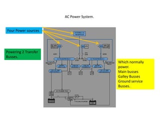B737NG Electrical power | PPTX
