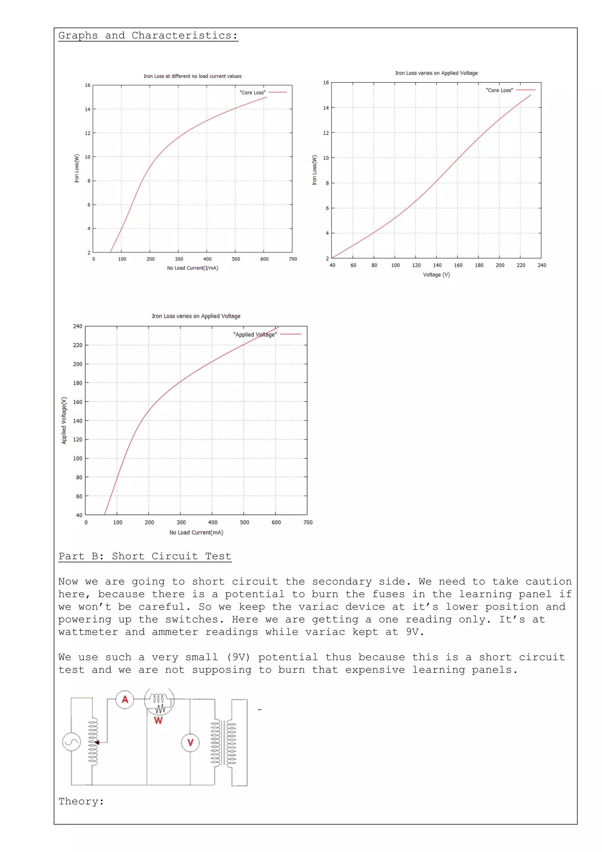 Electrical power ecx3232 lab report | PDF